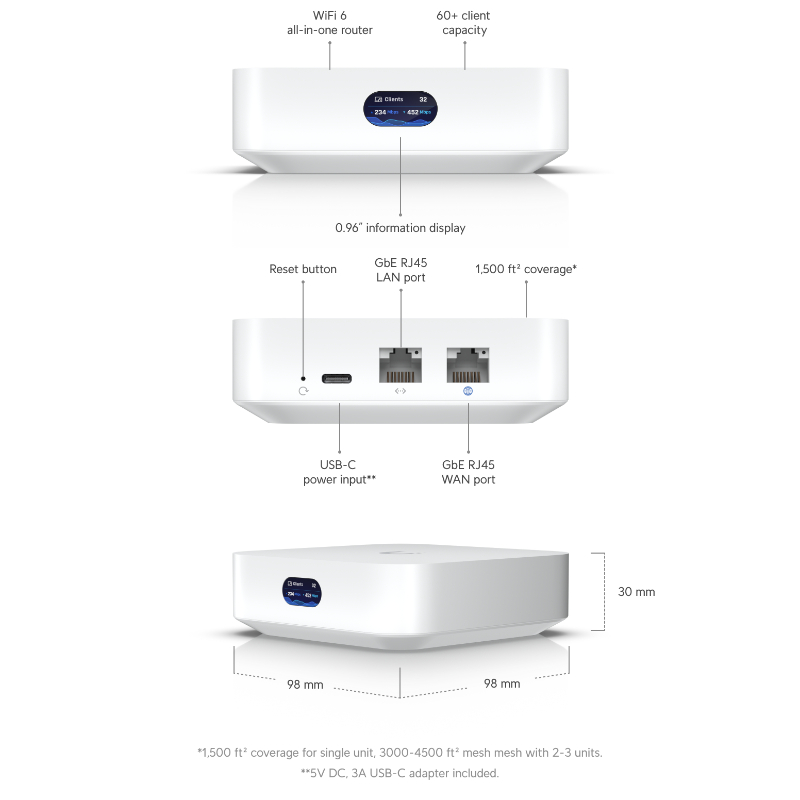 Ubiquiti UX Unifi Express Gateway Router + Punto de Acceso WiFi6 - Red ...