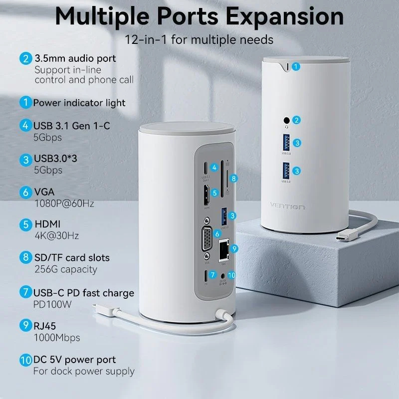 Vention Docking Station 12 en 1 USB-C Multipuerto - Accesorios Portátiles | antarti.com